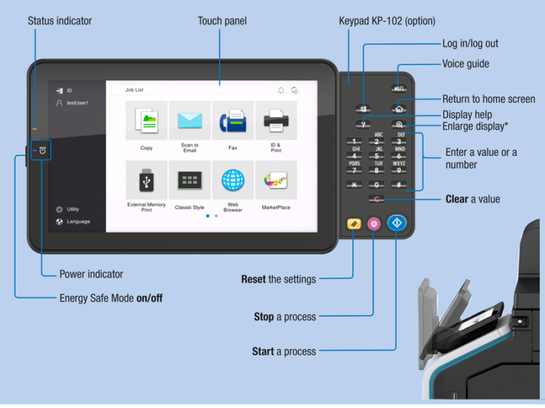 Konica Minolta Bizhub C250i ️ copiator color nou | Magazin Copiatoare ...