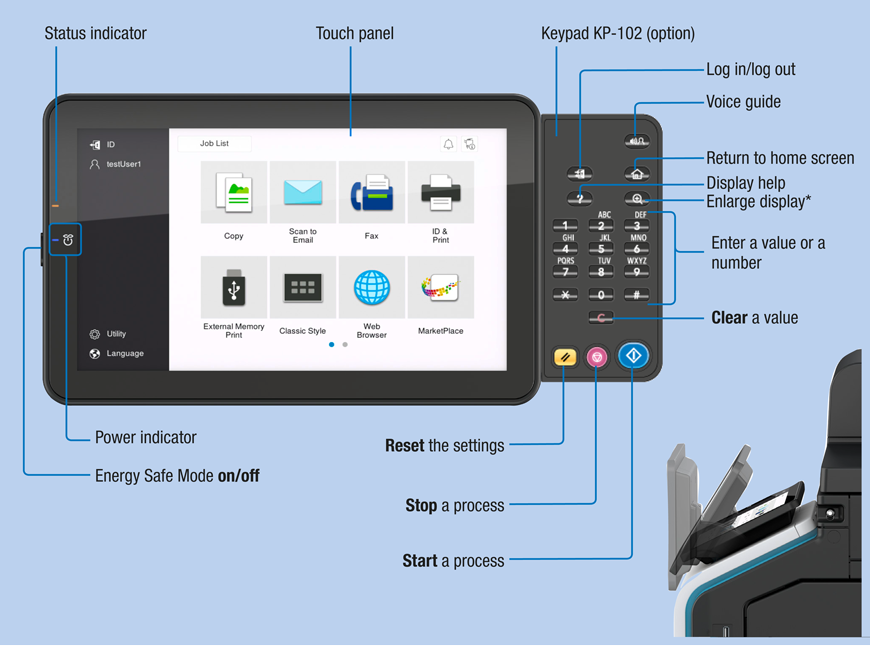 Konica Minolta Bizhub C250i ️ copiator color nou | Magazin Copiatoare ...